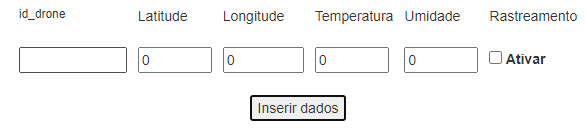 GitHub - alessferns/Temperatura-Umidade-RabbitMQ-SpringBoot-master: FIAP - IDT