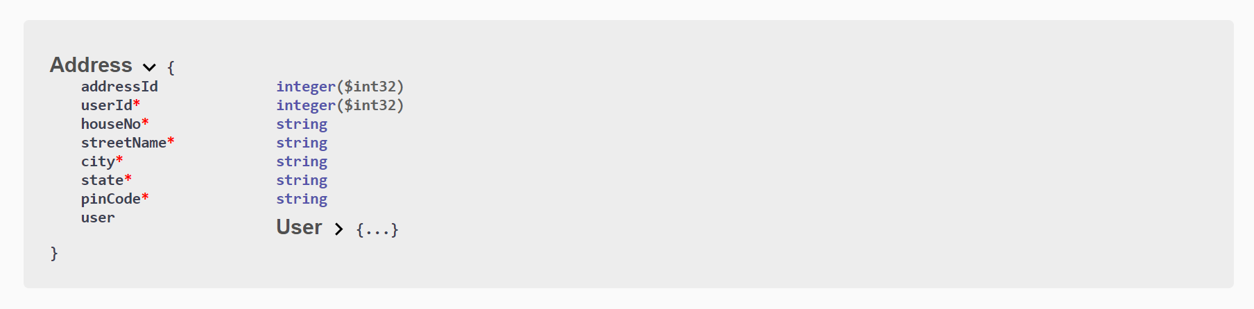 GitHub - Rounak-09/AcmeFresh: An individual spring boot project made by me in three days.
