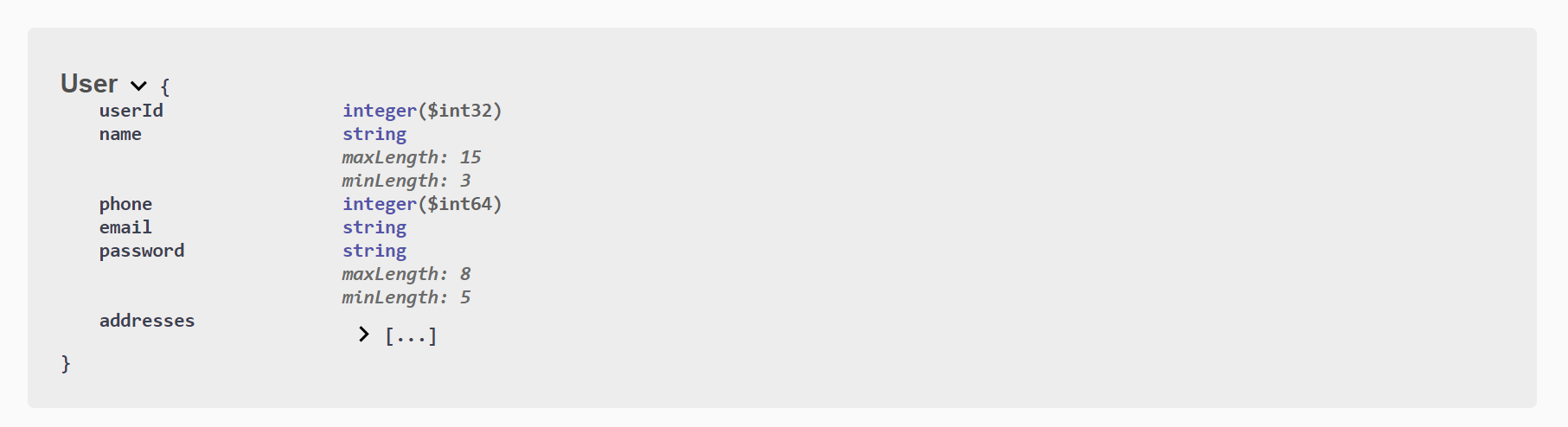 GitHub - Rounak-09/AcmeFresh: An individual spring boot project made by me in three days.