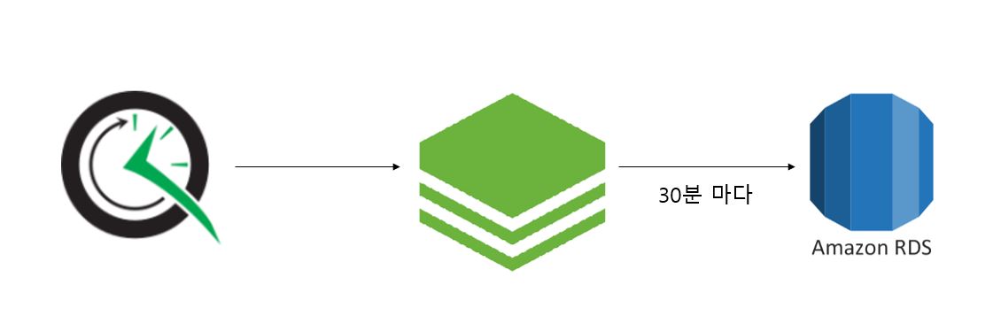 CanDoIt-Team · GitHub