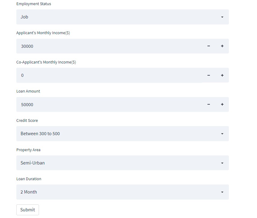 GitHub - rajeshsingh123/Eligibility-for-Bank-loan-prediction