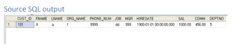 GitHub - mahindrakar-akash/SCD2_Implementation: SCD2_Implementation