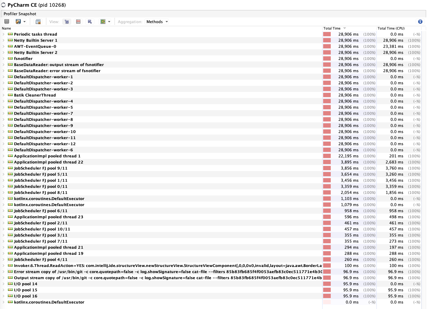 Improve formatter performance for TeX Live full · Issue #2433 · Hannah-Sten/TeXiFy-IDEA · GitHub