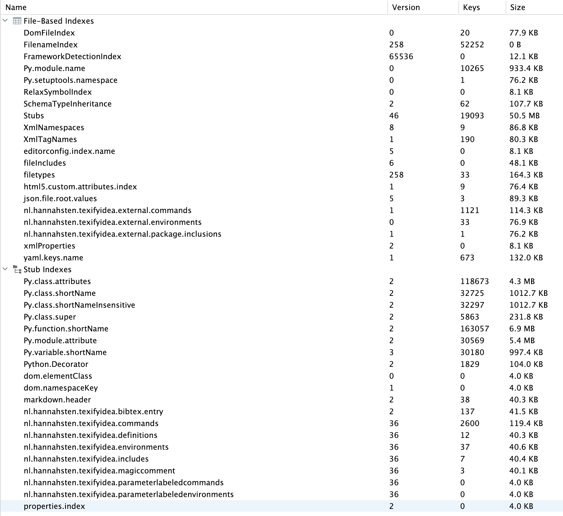 Improve formatter performance for TeX Live full · Issue #2433 · Hannah ...