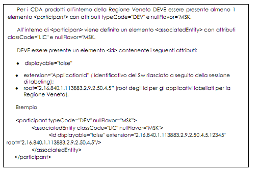 Json output GET status - Evento "EDS_WORKFLOW" in errore "Error: failed ...