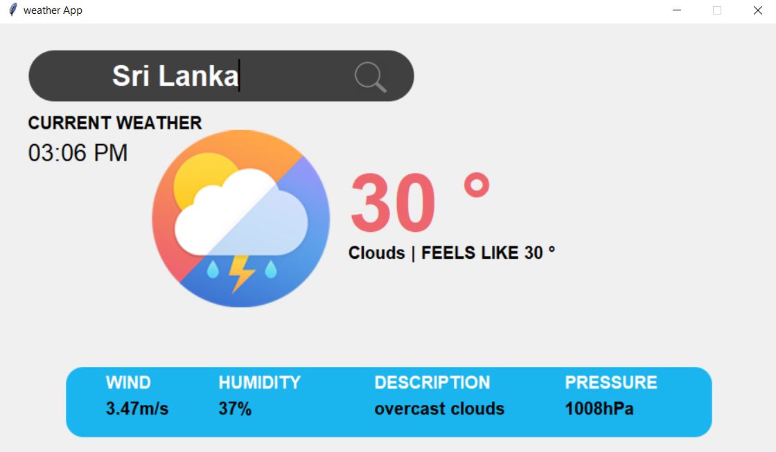Github Tkdeshanpythonweatherreportapp