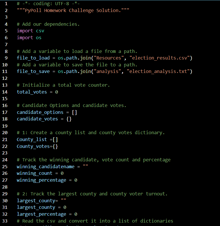 GitHub - Hastieiliat/Election_Analysis: Module3