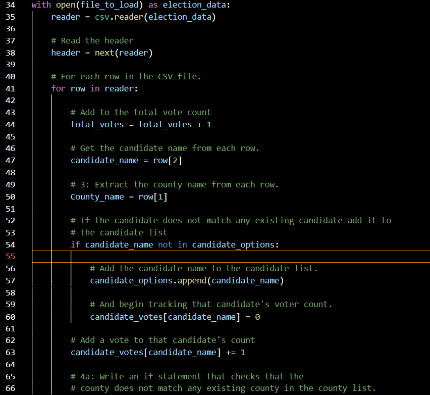 GitHub - Hastieiliat/Election_Analysis: Module3