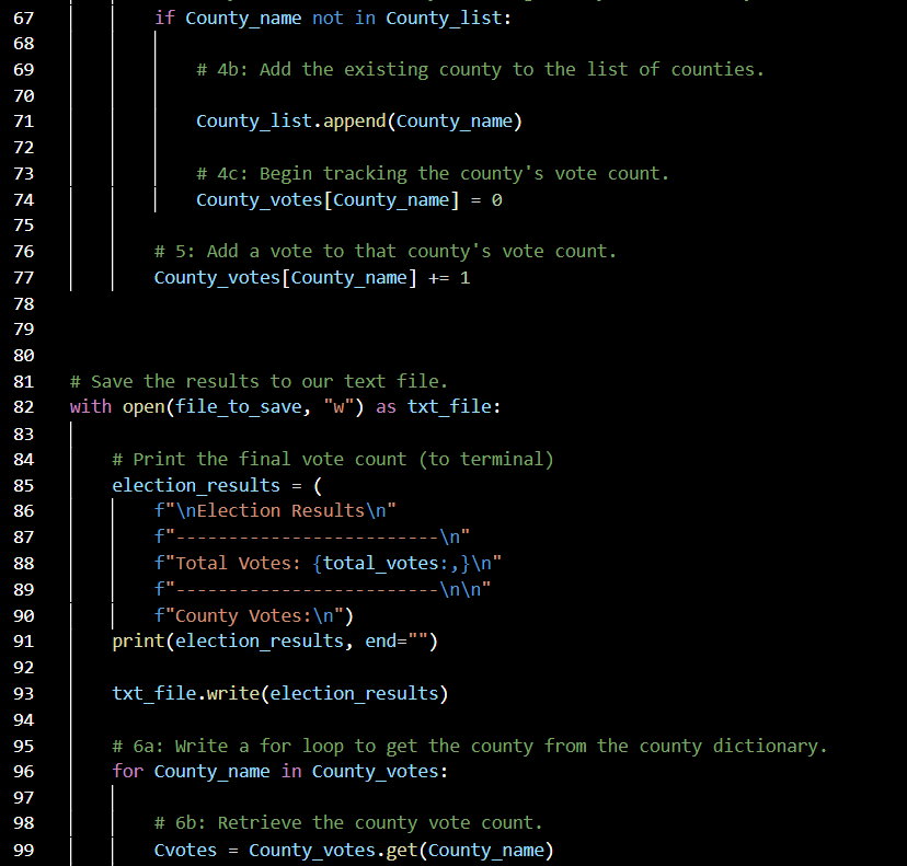 GitHub - Hastieiliat/Election_Analysis: Module3
