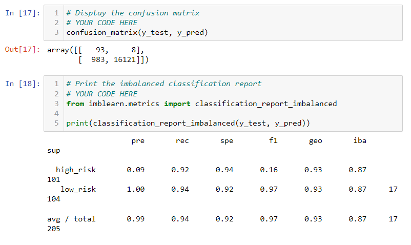 GitHub - Hastieiliat/Credit_Risk_Analysis: Module17_Challenge
