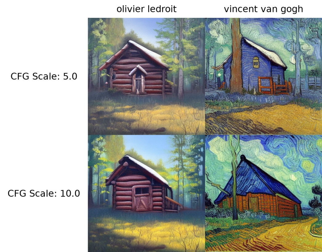 Prompt S/R doesn't work in X/Y Plot · Issue #89 · AUTOMATIC1111/stable-diffusion-webui · GitHub