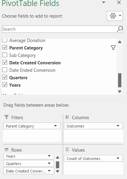 GitHub - TMWRose/kickstarter-analysis: Module 1 Kickstarter analysis
