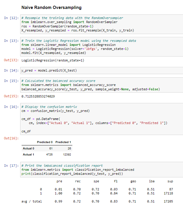 GitHub - TMWRose/Credit_Risk_Analysis