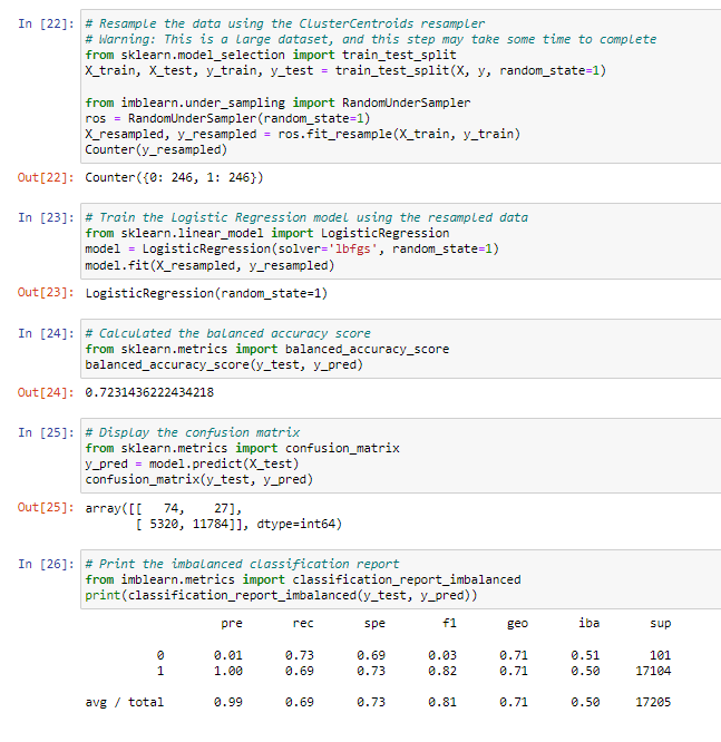 GitHub - TMWRose/Credit_Risk_Analysis