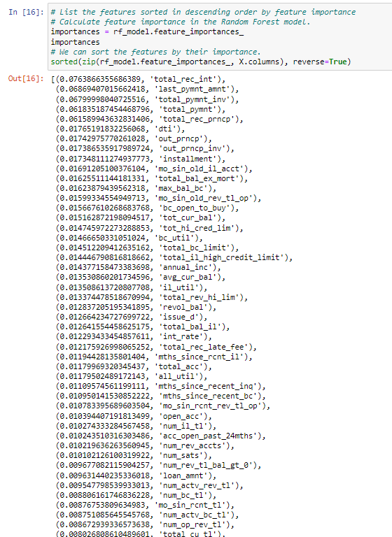 GitHub - TMWRose/Credit_Risk_Analysis