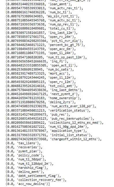 GitHub - TMWRose/Credit_Risk_Analysis