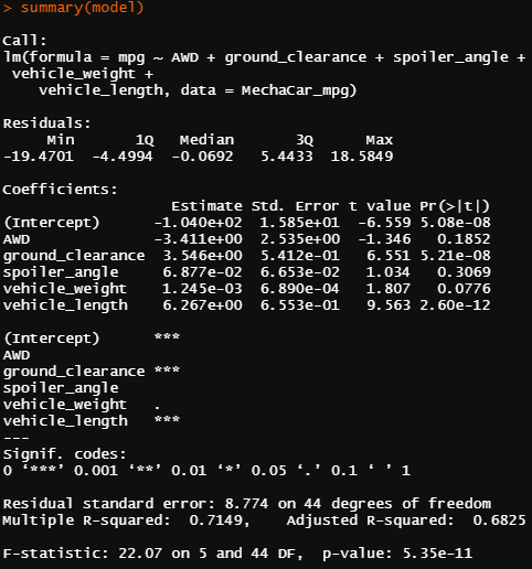 GitHub - TMWRose/MechaCar_Statistical_Analysis