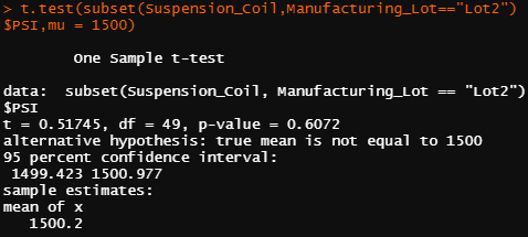GitHub - TMWRose/MechaCar_Statistical_Analysis