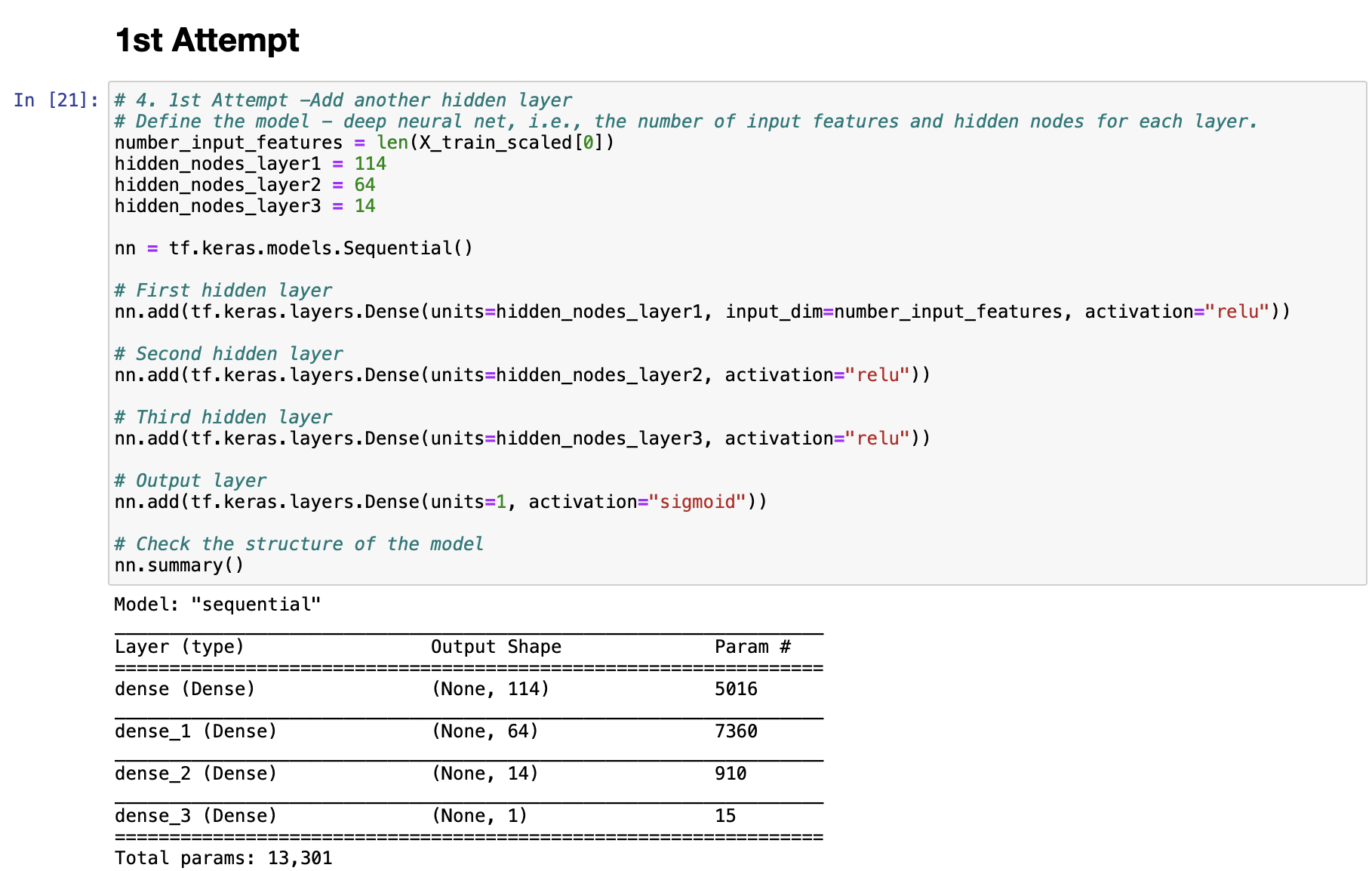 GitHub - DarrenGLDad/Neural_Network_Charity_Analysis