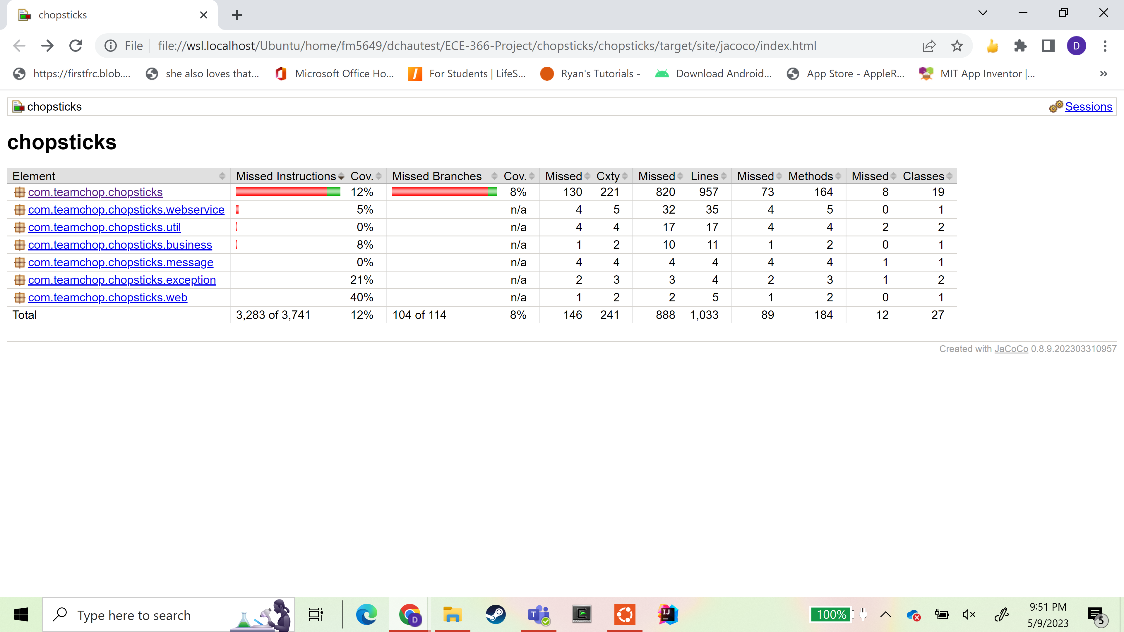 GitHub - Fm5649/ECE-366-Project: For ECE-366 Chopsticks project code and planning