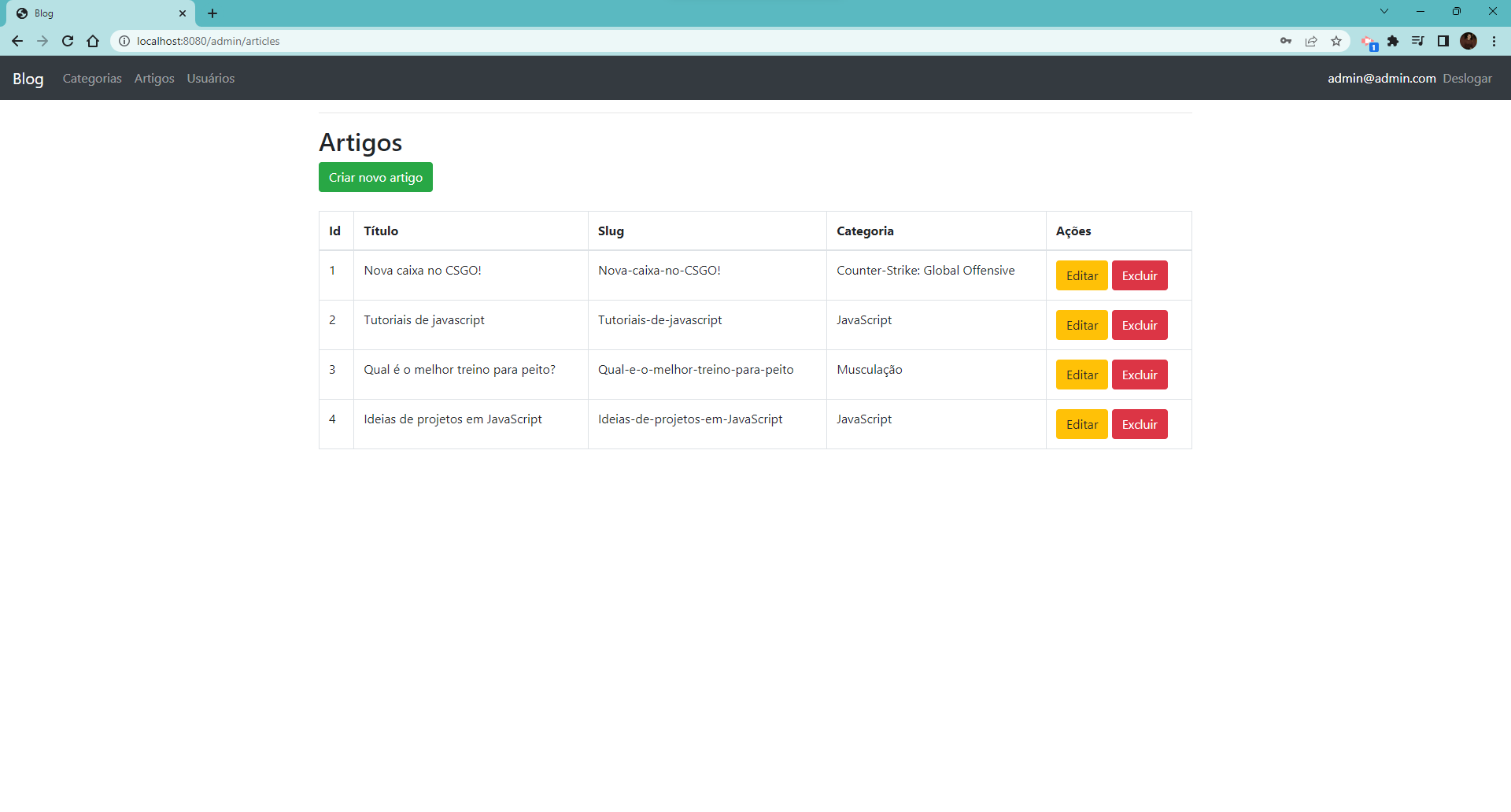 GitHub - oPedroFlores/blog-node: Um simples blog para criar usuários ...