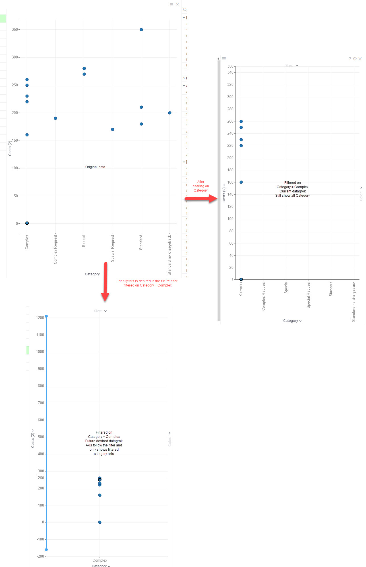 (Only) show filtered category items on scatterplot axes · Issue #342 · datagrok-ai/public · GitHub