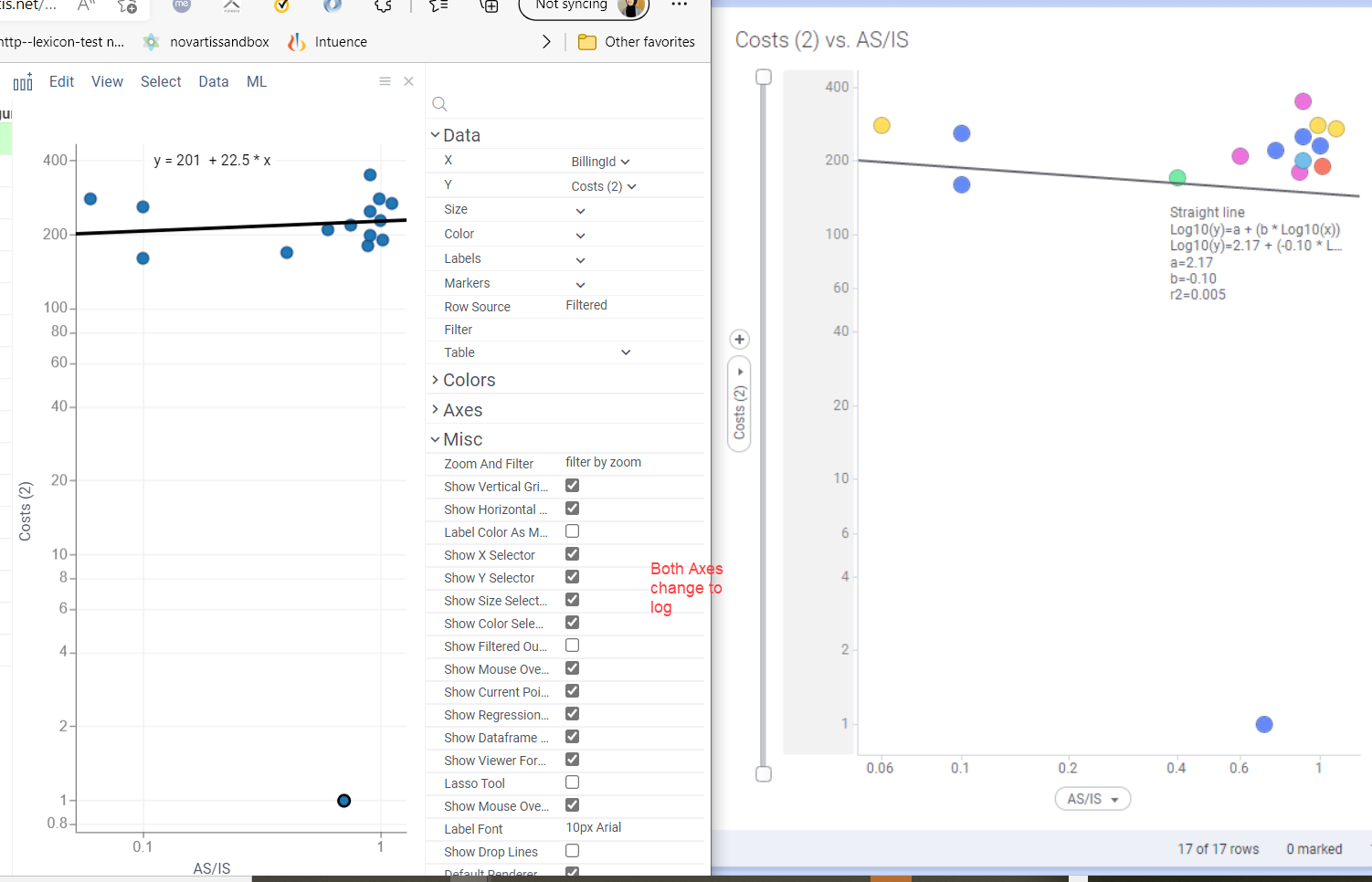 Regression lines are broken after switching axis type to log · Issue #643 · datagrok-ai/public ...