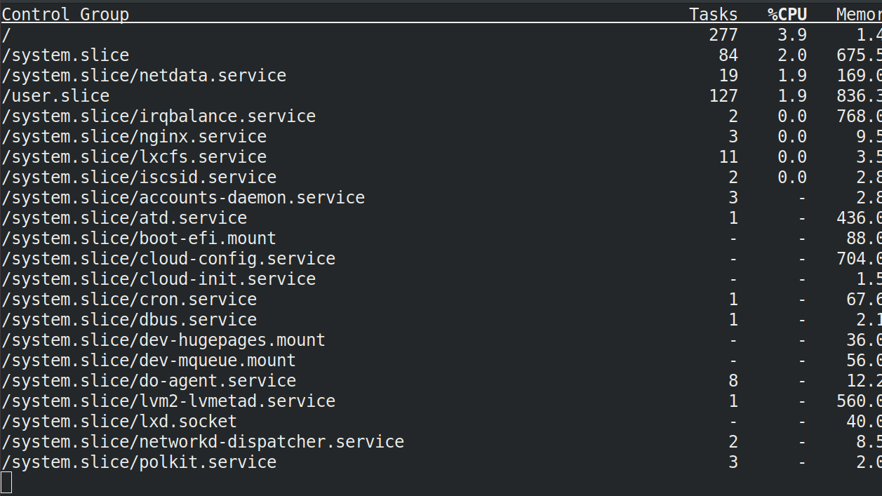 Systemd user instance services not visible. · Issue #5055 · netdata/netdata · GitHub