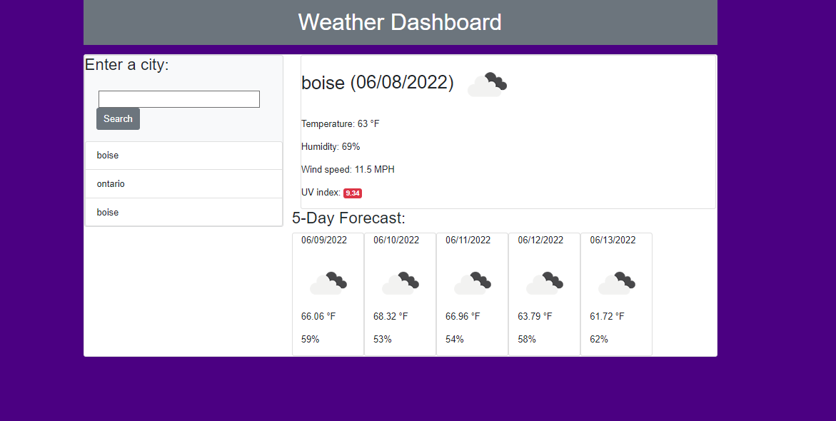 Github Sencefs Weather Dashboard