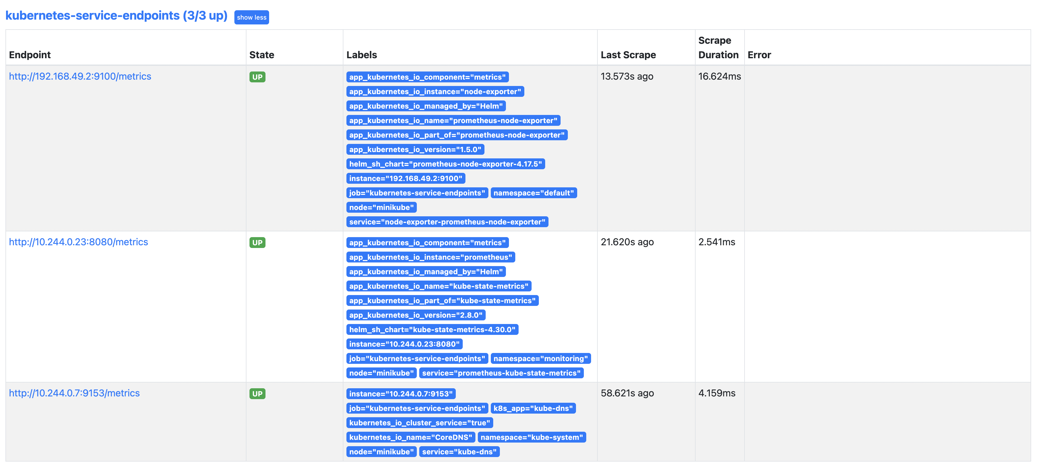 GitHub - JamesYen220/Mini-K8s-Project
