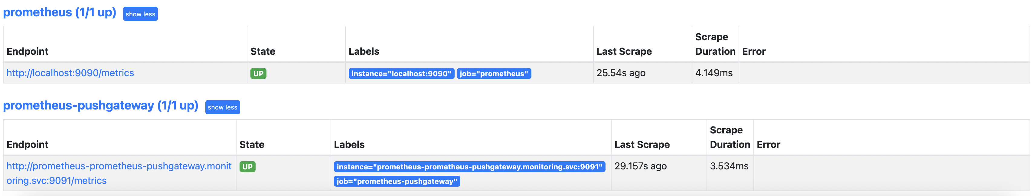 GitHub - JamesYen220/Mini-K8s-Project
