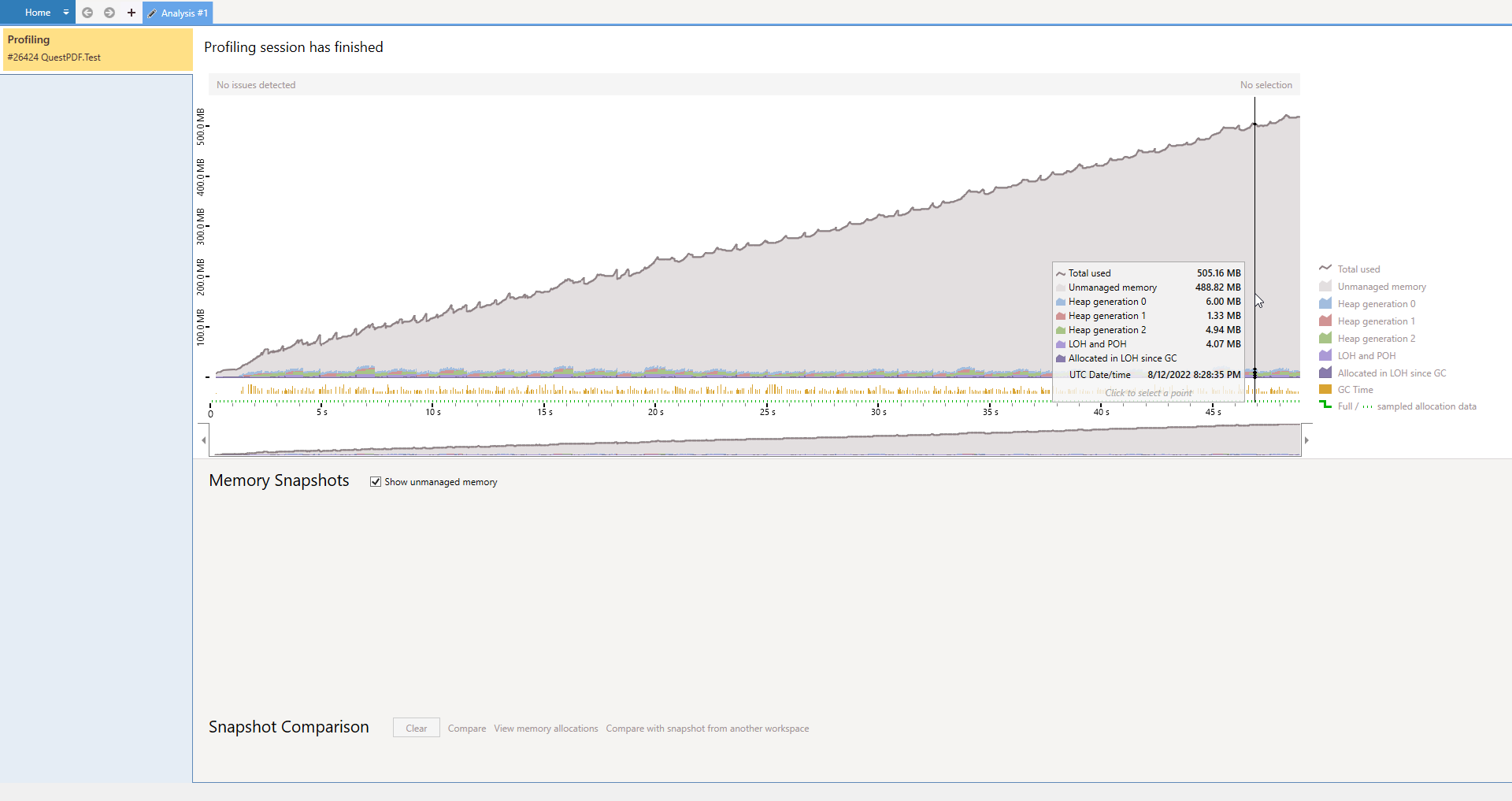 Unmanaged Memory Leak · Issue #306 · QuestPDF/QuestPDF · GitHub