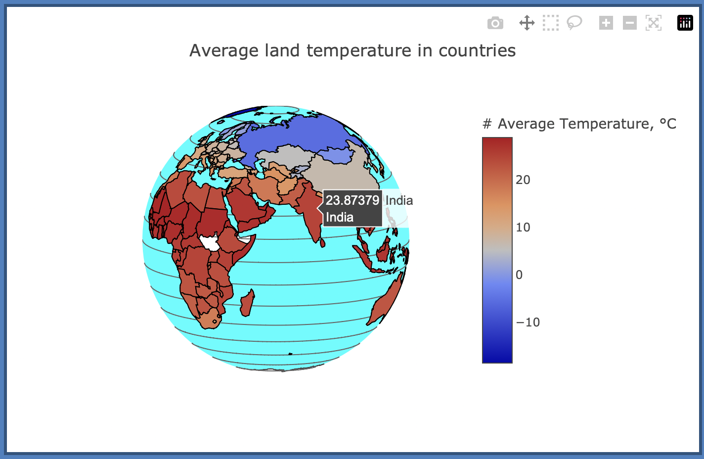 GitHub - sudikshanavik/CS661A_Big_Data: Our interface strives to make ...