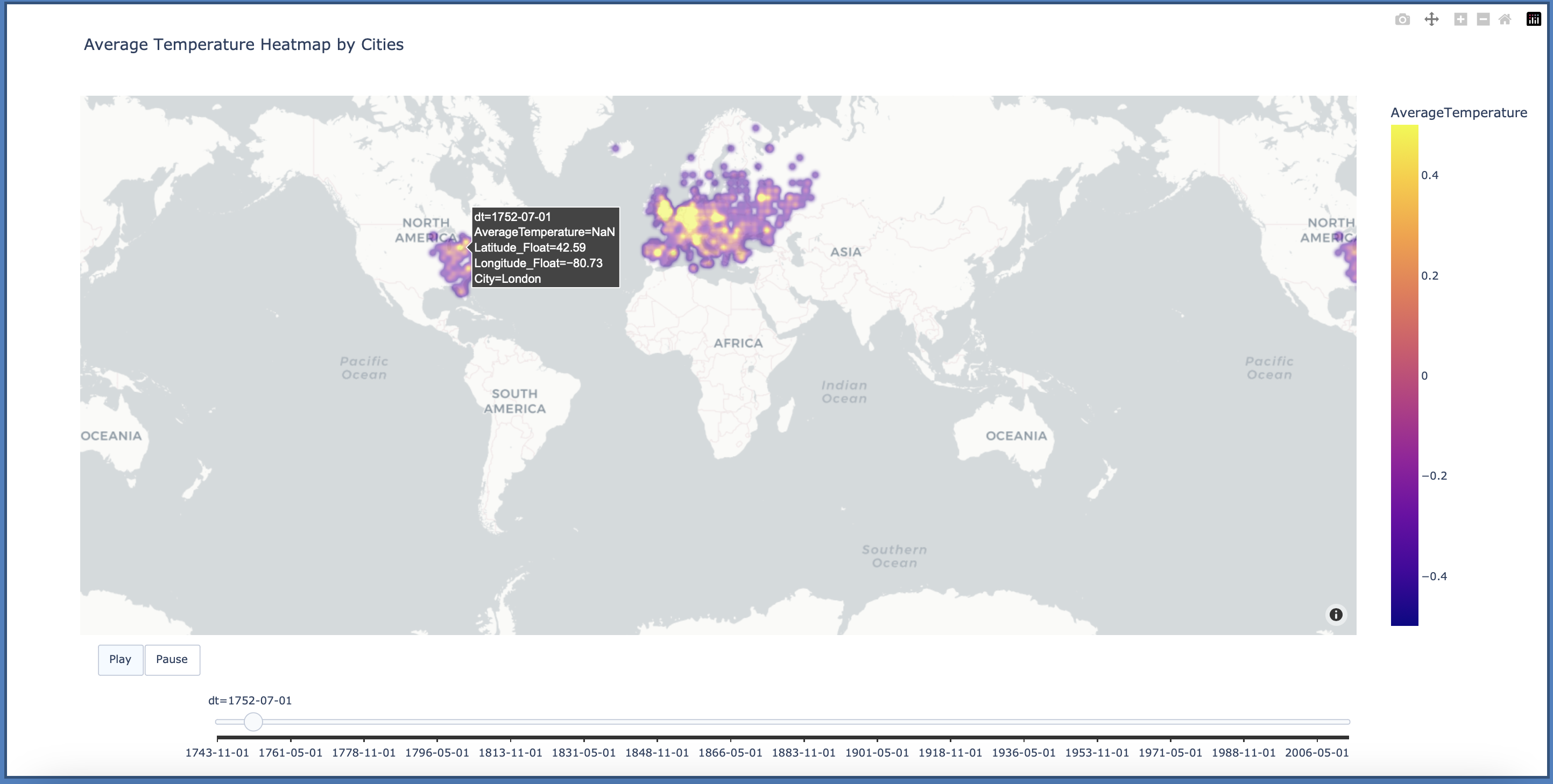 GitHub - sudikshanavik/CS661A_Big_Data: Our interface strives to make ...