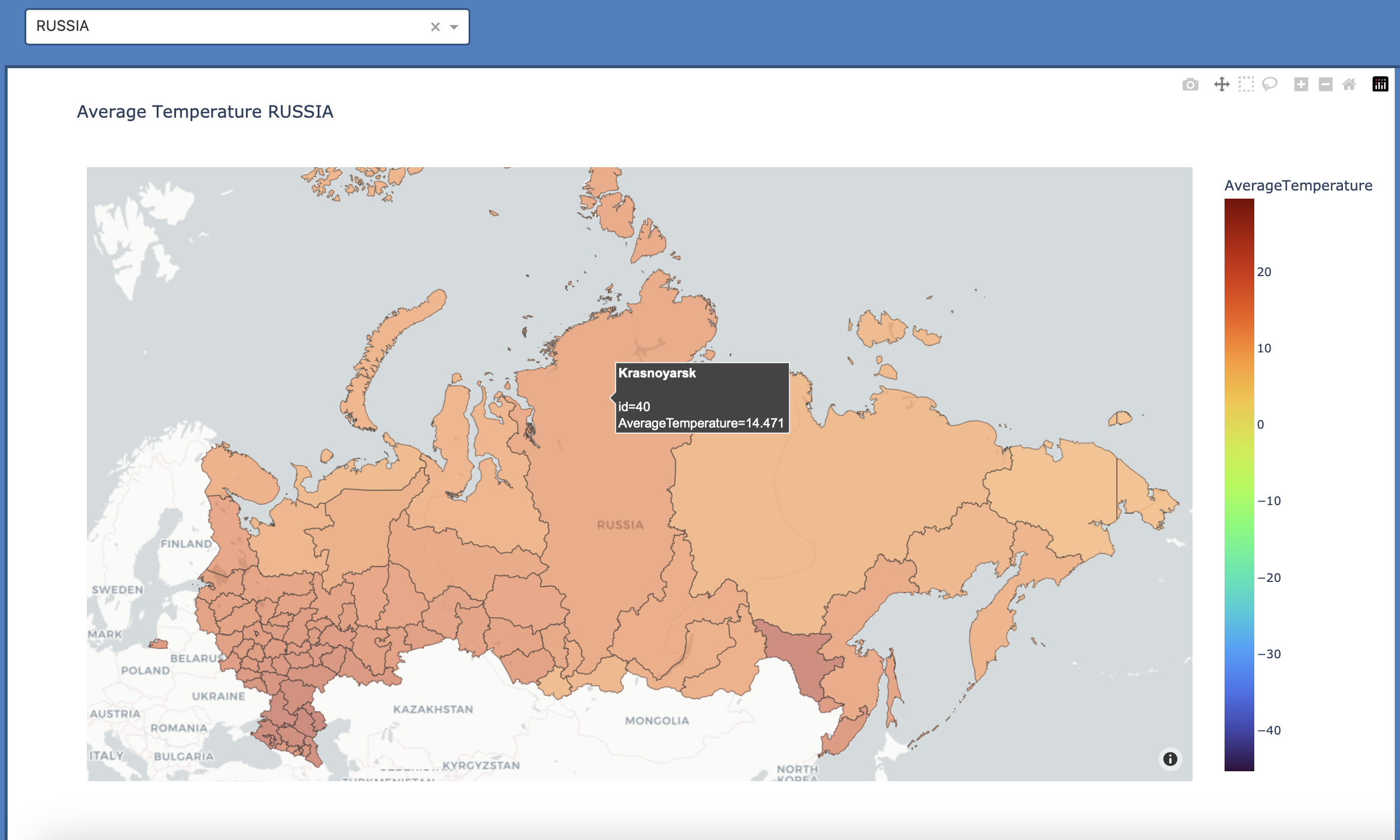 GitHub - sudikshanavik/CS661A_Big_Data: Our interface strives to make ...
