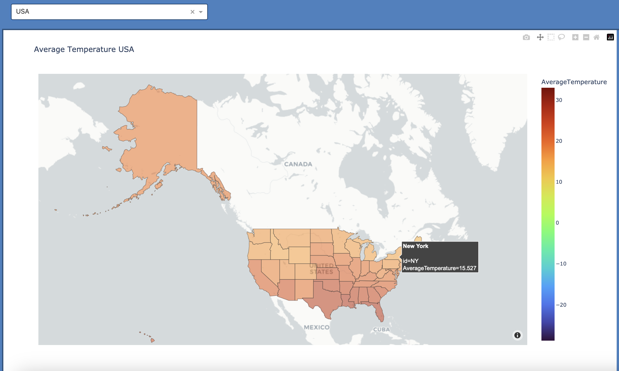 GitHub - susovanpatra00/Climate-Change-Data-Visualization-and-Analysis