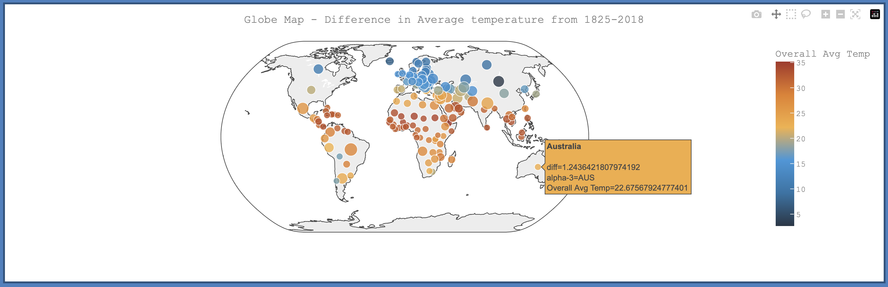 GitHub - sudikshanavik/CS661A_Big_Data: Our interface strives to make ...
