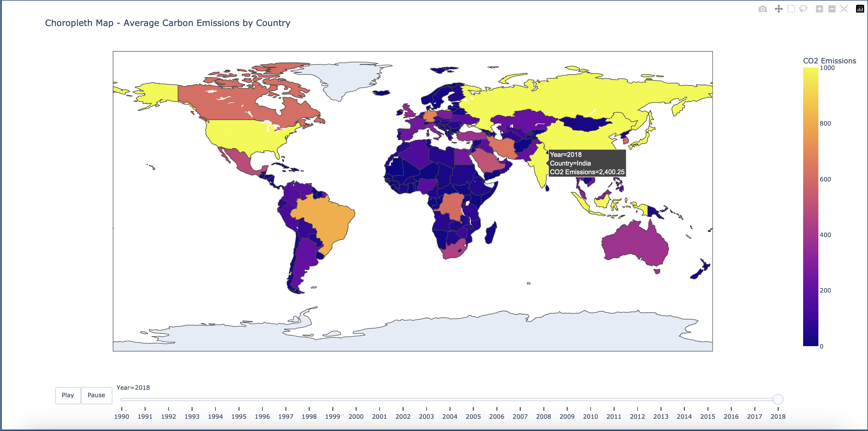GitHub - susovanpatra00/Climate-Change-Data-Visualization-and-Analysis
