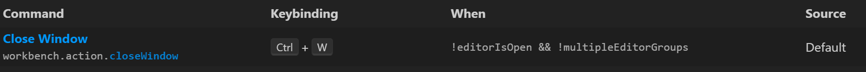 Suggestion: Ctrl + F4 to Close Window · Issue #1 · microsoft/vscode-vs-keybindings · GitHub