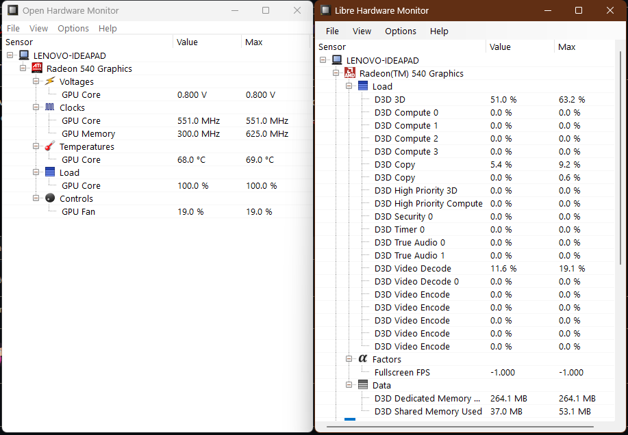 LibreHardwareMonitor not displaying GPU temperature but Open Hardware Monitor can for the same ...