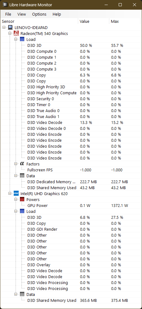 Gpu Usage And Temperature Showing Up As ℃ For Gpus Which Show Usage Info In