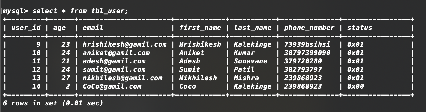 GitHub - HHrisHikesHH/InstagramPost: Instagram Post feature using RestApi in springBoot