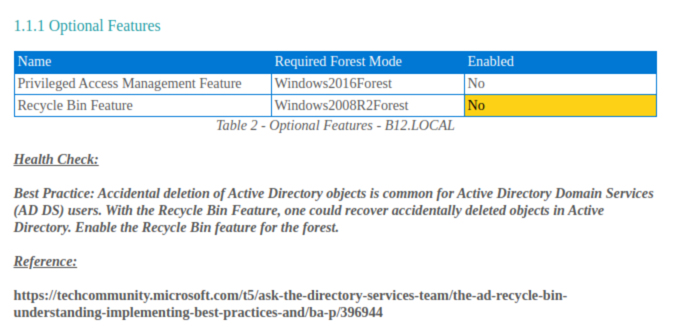 Add Active Directory Recycle Bin is Not Enabled health check · Issue #102 · AsBuiltReport ...