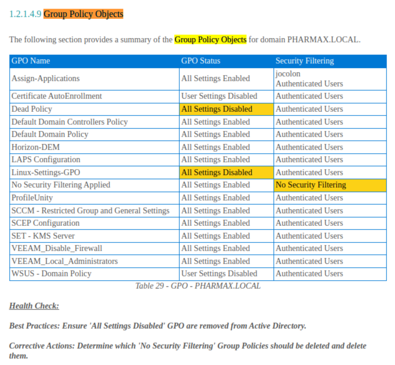 Add Gpo without security filtering Health Check · Issue #106 · AsBuiltReport/AsBuiltReport ...