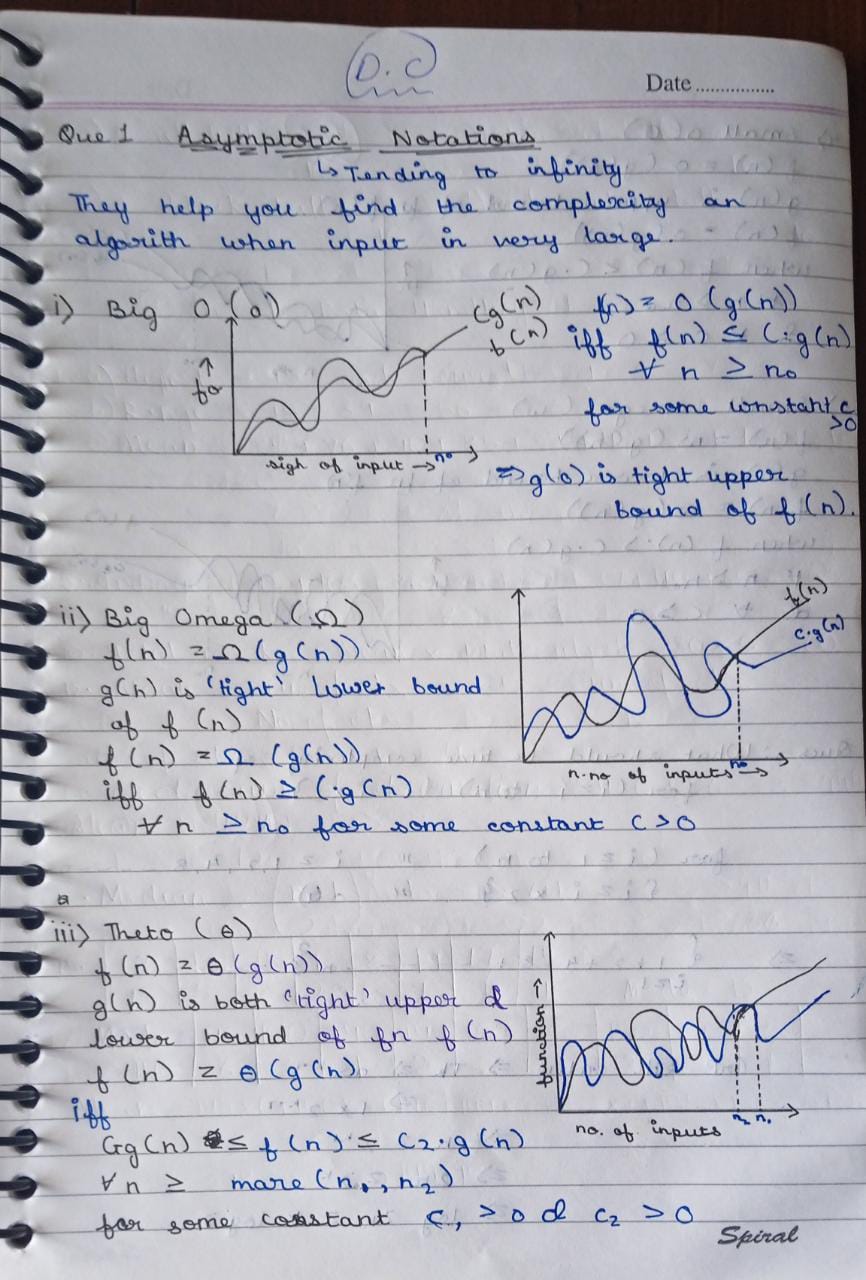 GitHub - Devansh4269/DAA