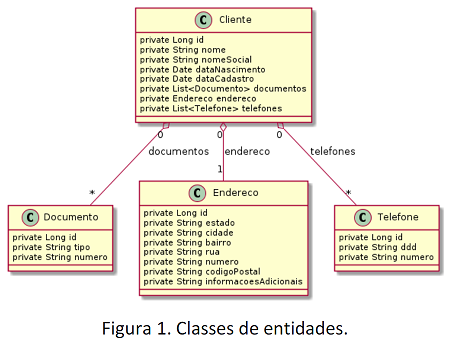 GitHub - Prog-Technique/AutoBots-atv1: Repositório criado para entrega de trabalho da matéria de ...