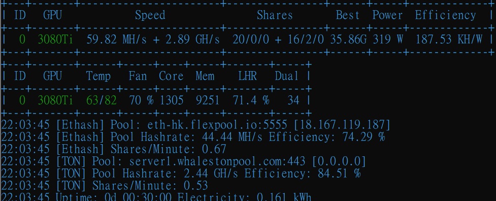 Dual unstable · Issue #697 · develsoftware/GMinerRelease · GitHub