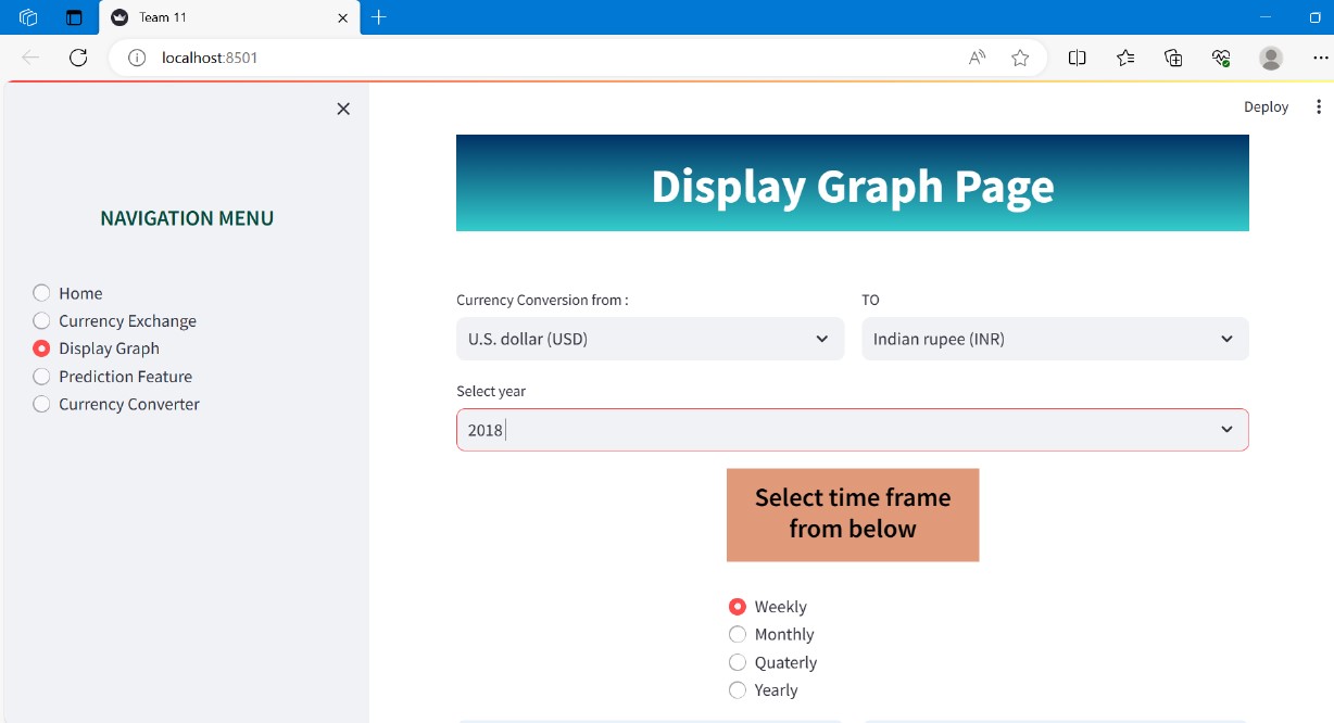 GitHub - VaishnaviSaraf/CCOEW-Team11-Currency_Data_Analysis