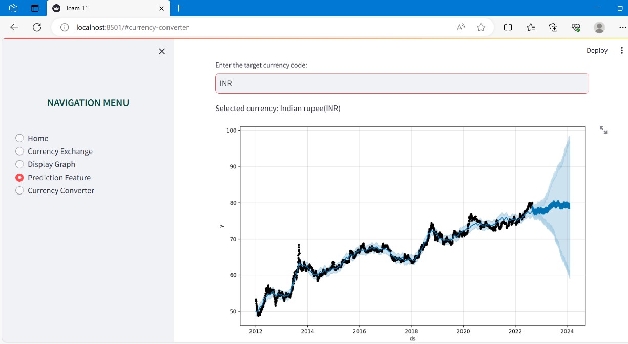 GitHub - VaishnaviSaraf/CCOEW-Team11-Currency_Data_Analysis