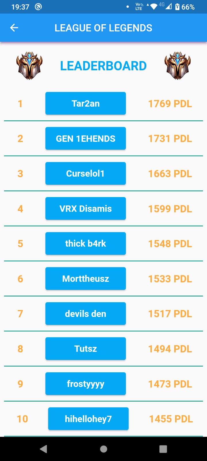 GitHub - GuilhermeSilvestre/Flutter-League-of-Legends-App